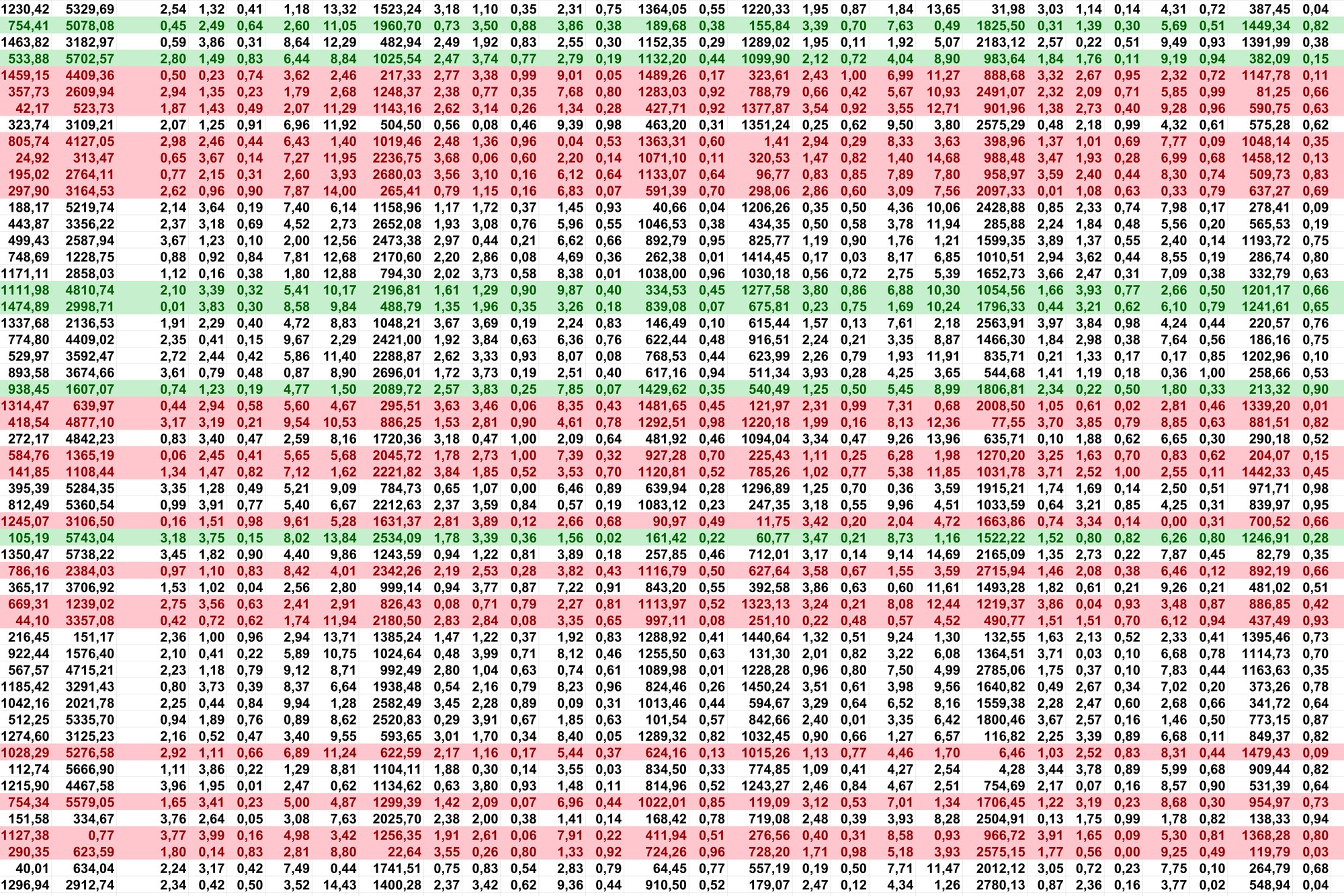 In data we trust? - Arts Professional